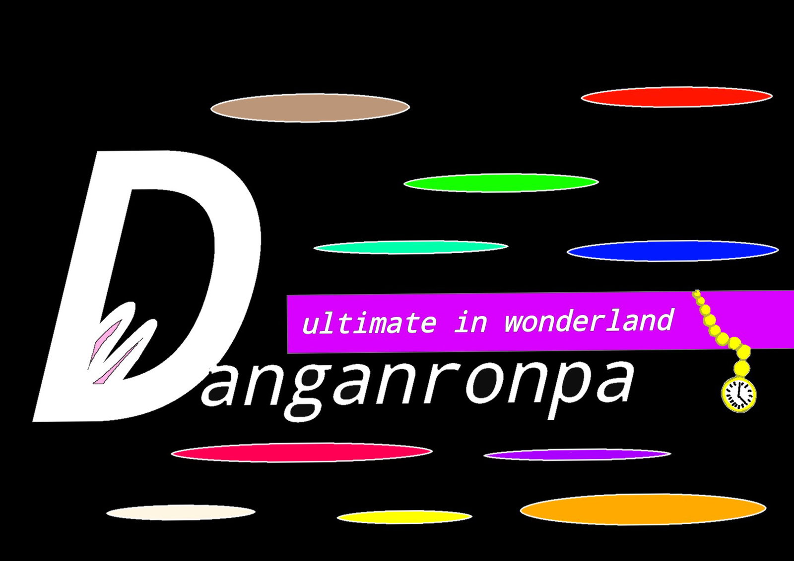 Danganronpa : ultimate in wonderland | Casting Call Club
